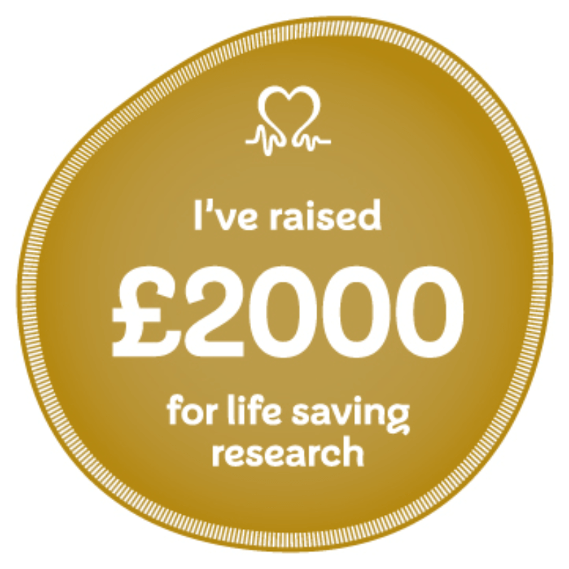 Fundraising resources for social media - BHF