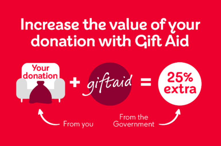 What is Gift Aid - Donating to BHF - BHF