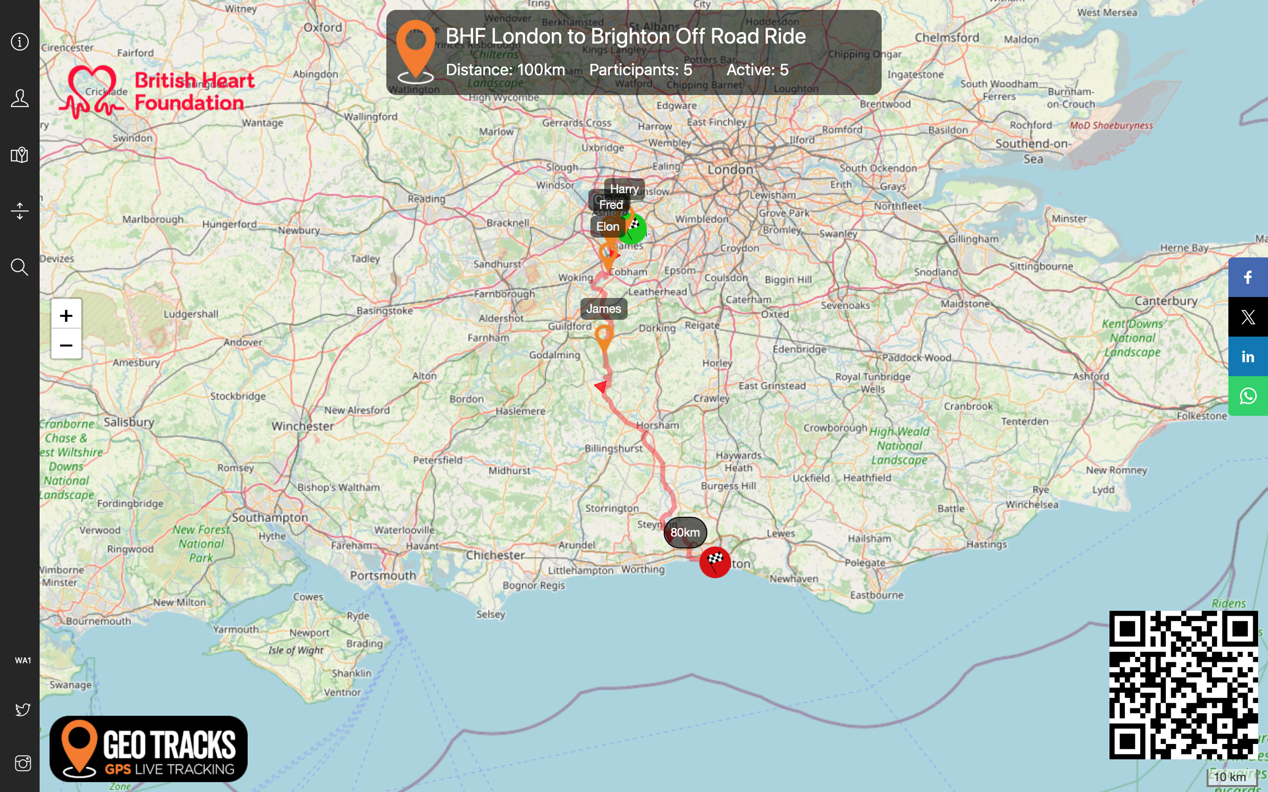 London to Brighton Off Road Bike Ride - Charity Bike Ride - BHF