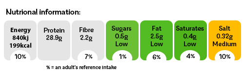 Baked cod with a herby lemon crust - Heart Matters magazine - BHF