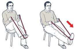 Resistance band exercises - BHF