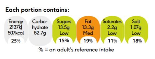 Beetroot barley risotto recipe - Heart Matters magazine - BHF
