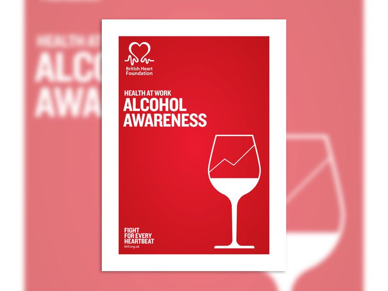 alcohol aware uk