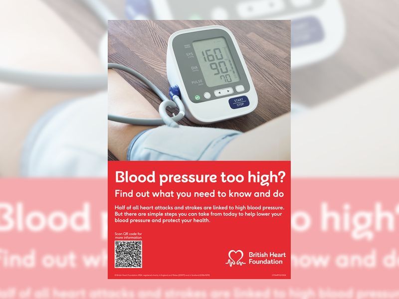 Is your blood pressure too high? A4 poster - BHF