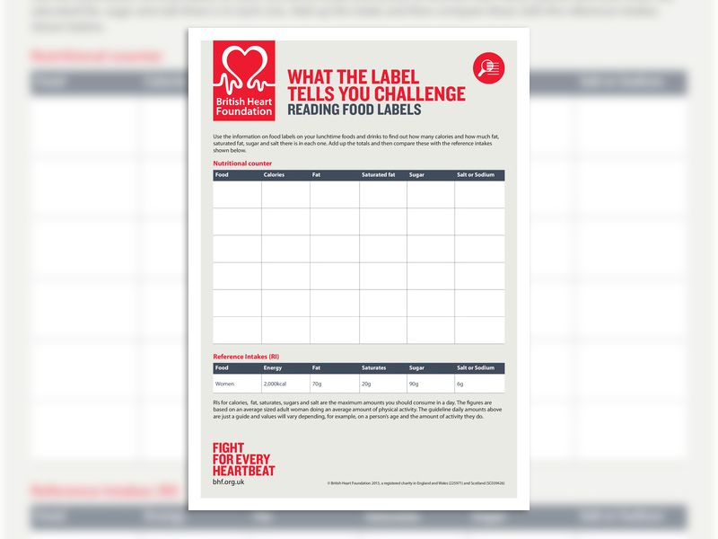 Reading Food Labels Worksheet For Adults How To Read A Food Label