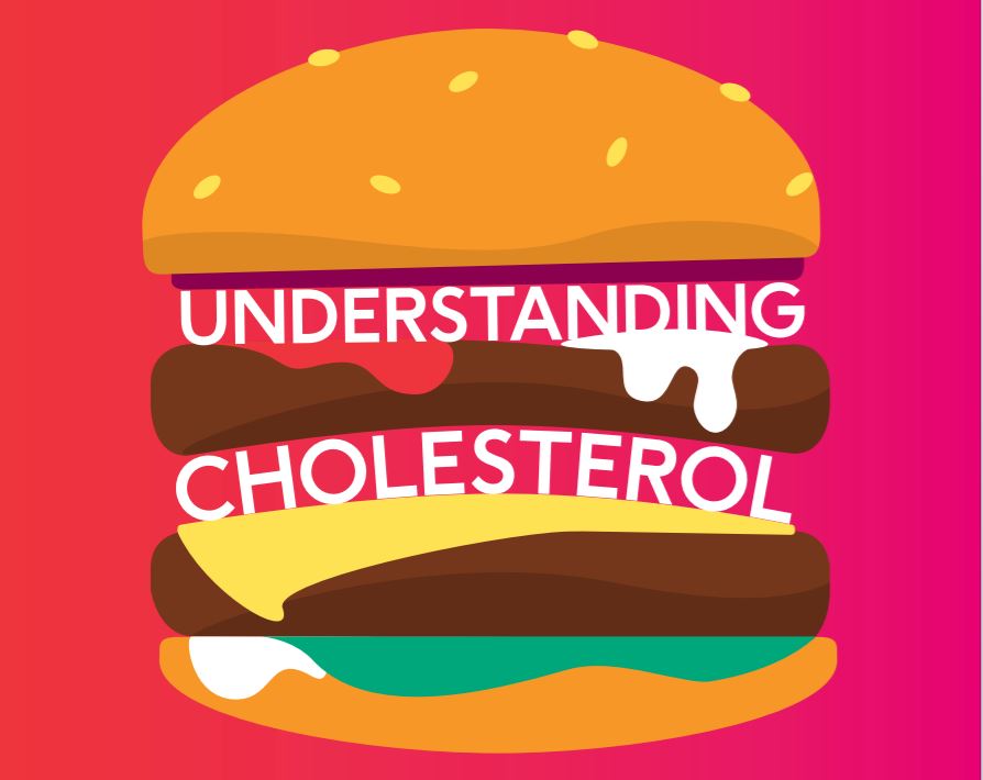 Reduce your cholesterol using our top easy to act on tips - British ...