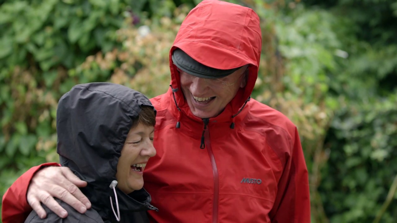 Support if you've given CPR - BHF