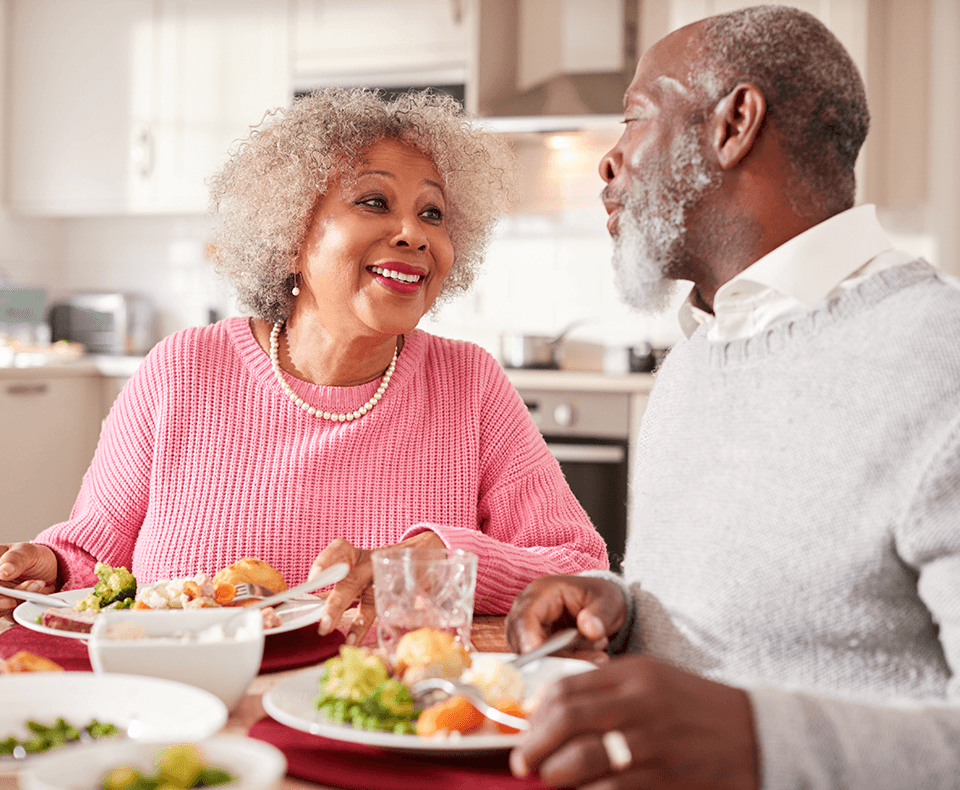 Taking control of your weight - BHF